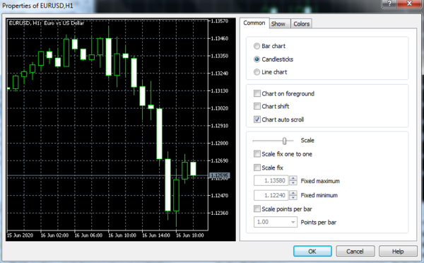 How to Setup the MetaTrader4 Trading Platform - Pro Trading School